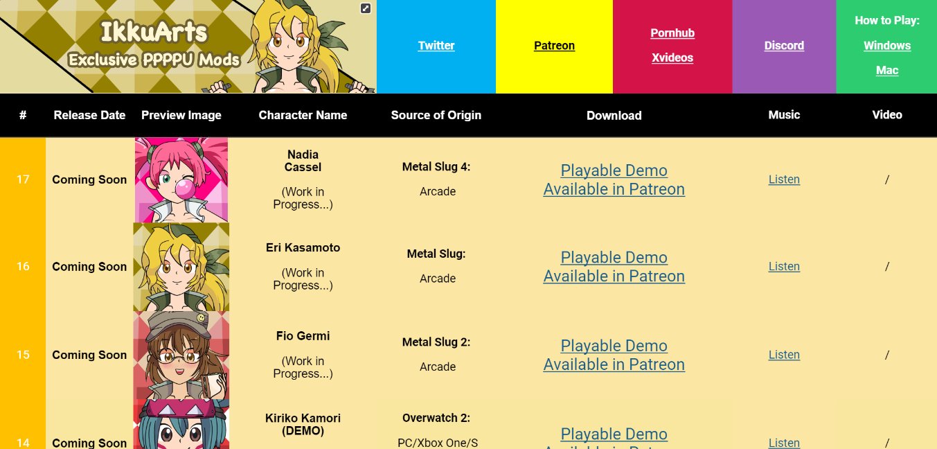 TW Pornstars - Ikku Nagae (PPPPU GAIDEN). Twitter. NEW EXCLUSIVE SPREADSHEET IS NOW AVAILABLE ...