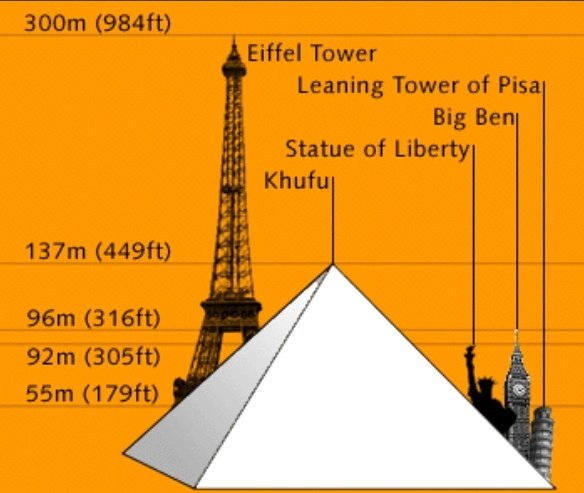 137 (🧵) 'And God said unto Moses, I AM THAT I AM: and he said, Thus ...