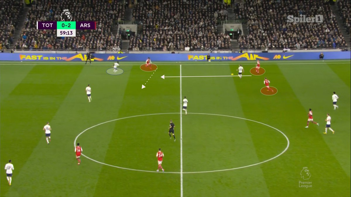 How dynamical space occupation makes Arsenal so hard to defend against ...