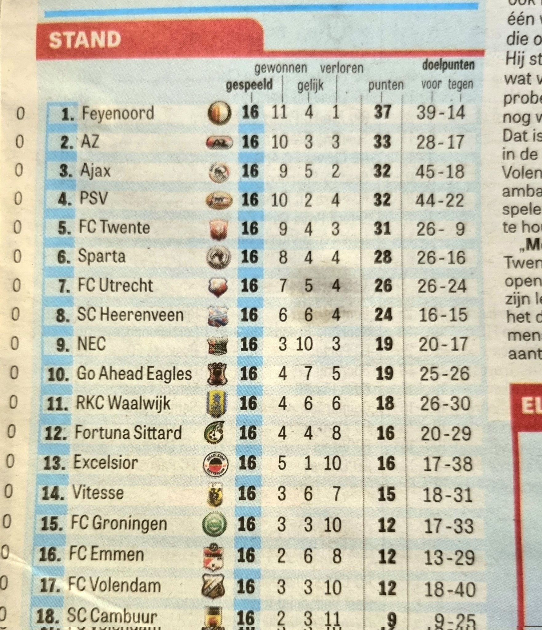 TW Pornstars - TheKing77nl. Twitter. Normaal gesproken heb je als ...