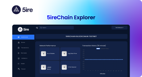 ΔLΞX ΔNDR on Twitter: "Заходи пораньше! @5ireChain имеет свою тестовую сеть и ты должен в ней ...