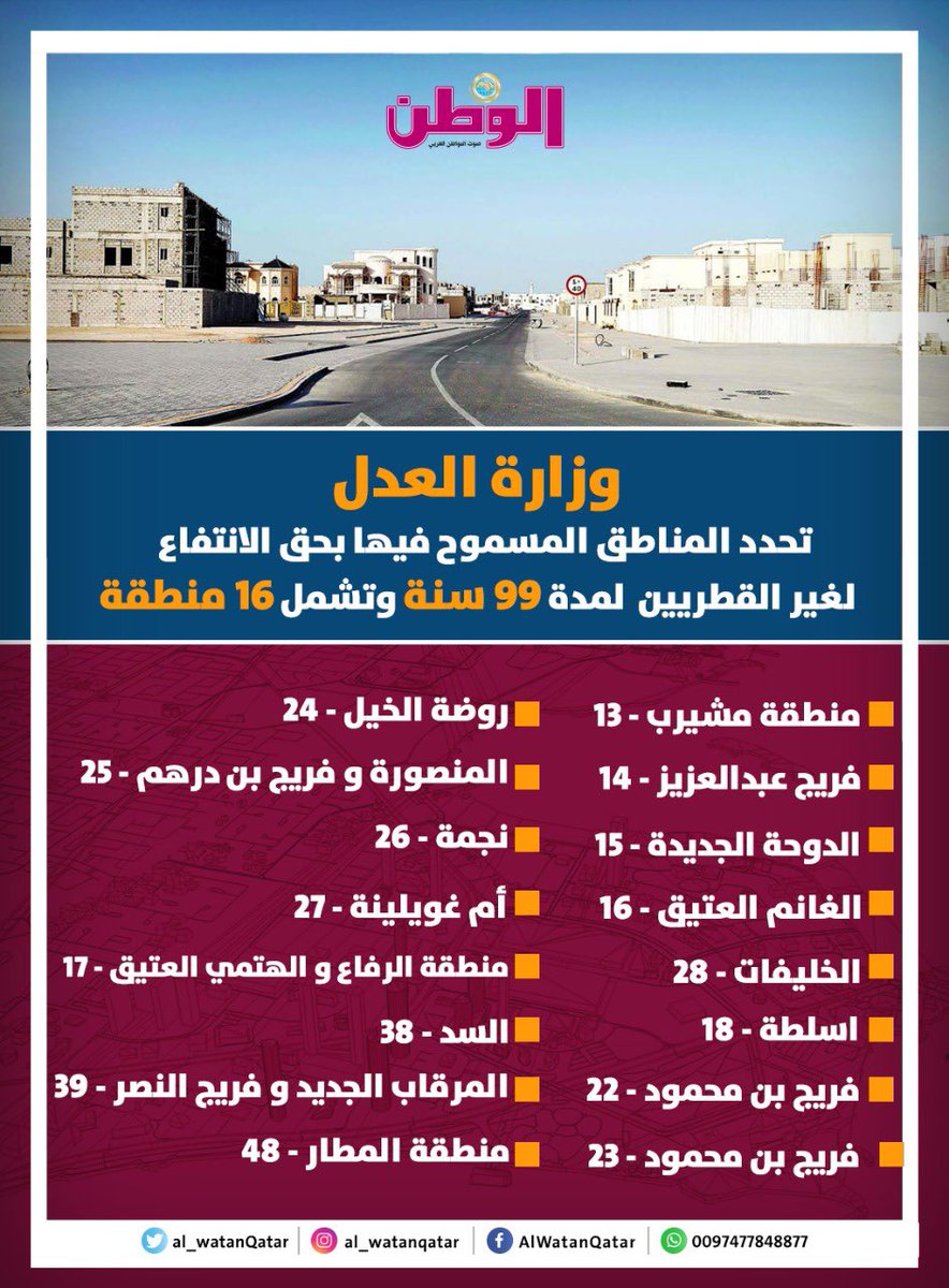 جريدة الوطن On Twitter الوطن إنفوجرافيك ️🎨 وزارة العدل تحدد المناطق