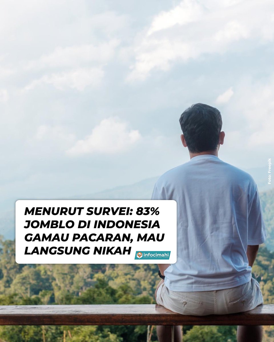 infocimahi.co on Twitter: infocimahi.co on Twitter: