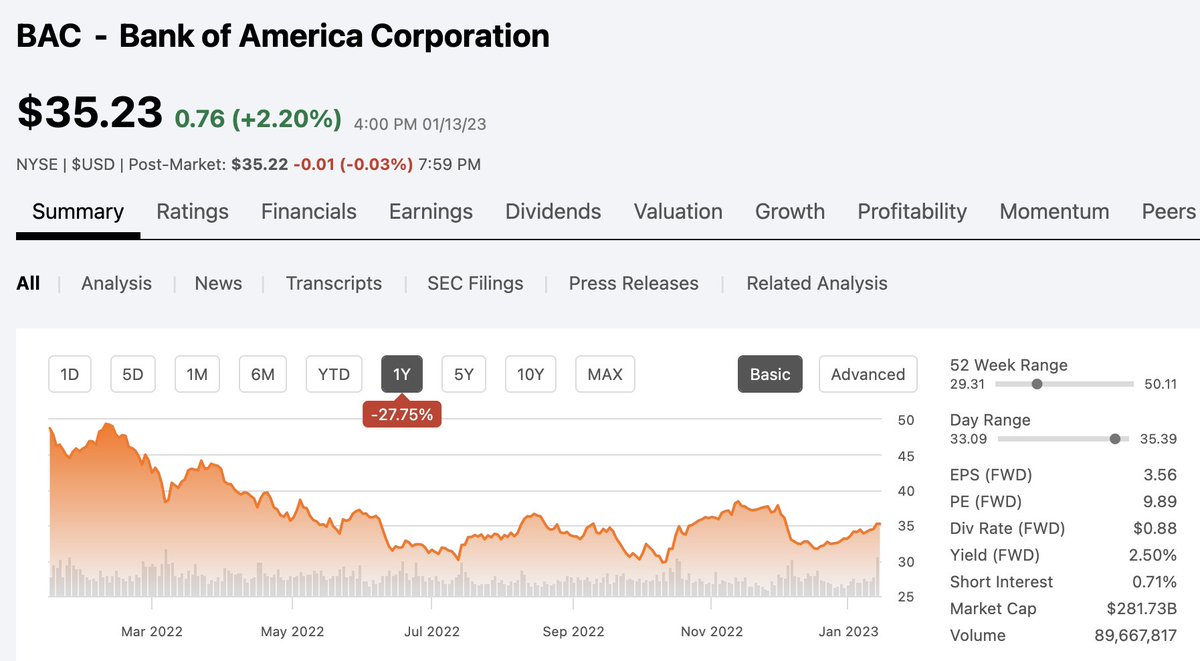10 Dividend Stocks growing their dividend OVER 10% per year - Thread ...