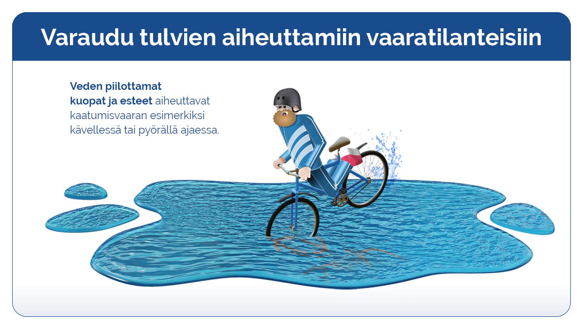 Mikko Sane on Twitter: "Talvitulva Etelä- ja Länsi-Suomessa. Varo #tulva'a ja varaudu tulvaan ...