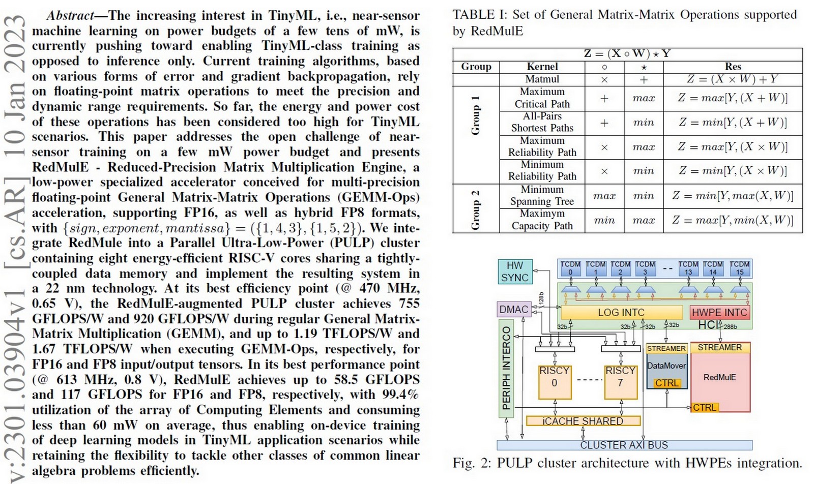 OGAWA, Tadashi on Twitter: "=> "RedMule: A Mixed-Precision Matrix-Matrix Operation Engine for ...