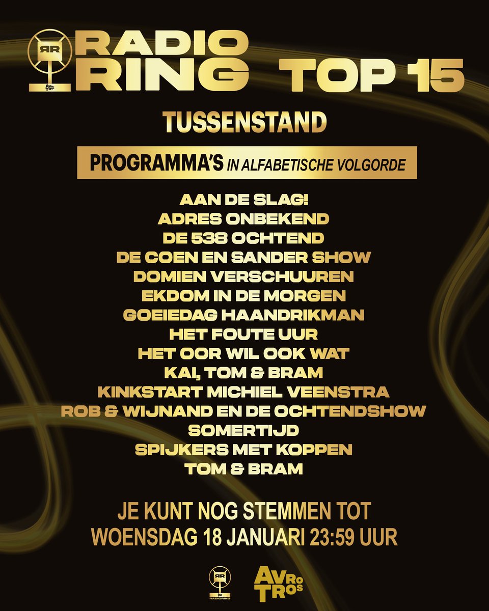 AVROTROS on Twitter: " Dit is de tussenstand van de RadioRing! 🎙 Je kan nog tot woensdag 18 ...