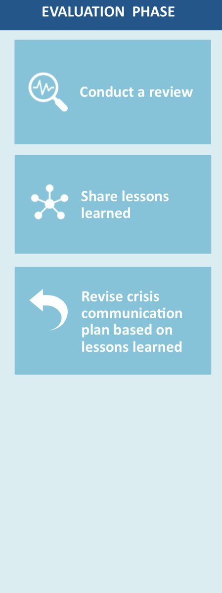 Thread by @JoshWalkos on Thread Reader App – Thread Reader App