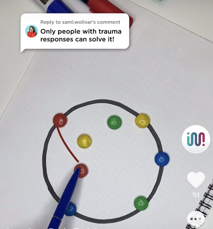 Fluorine Atom Model 3d