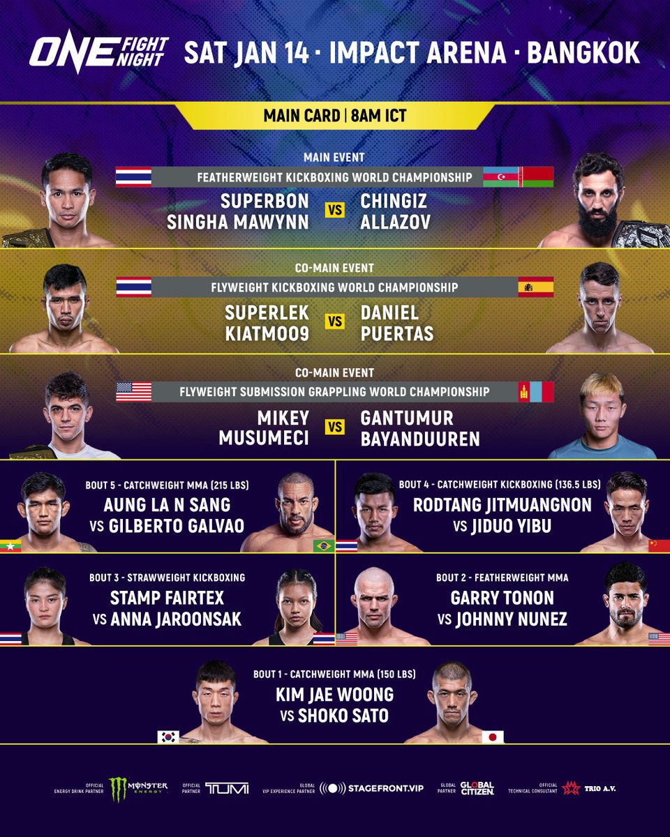 O2 TV Sport on Twitter: O2 TV Sport on Twitter: