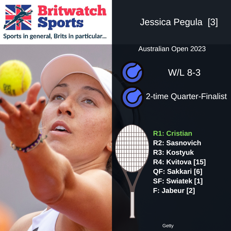 Tennis | Challenger & ITF Round-up | Alice Gillan claims title in ITF ...