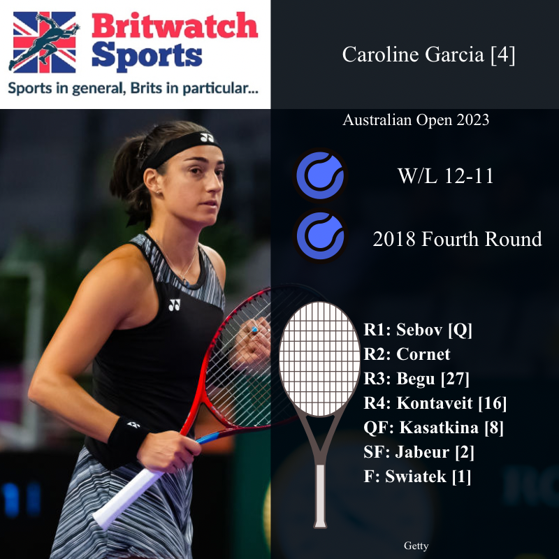 Tennis | Challenger & ITF Round-up | Alice Gillan claims title in ITF ...