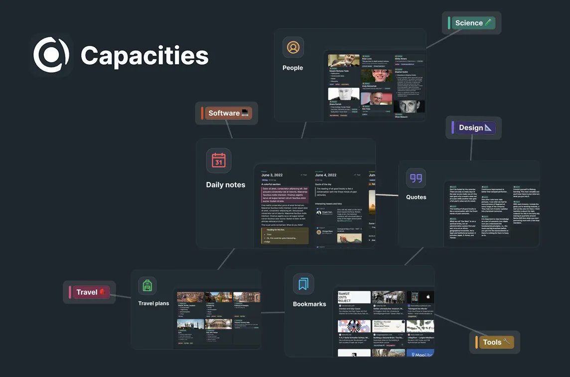 Madewithvuejs On Twitter Capacitieshq Is A Tool Madewithvuejs For Note Taking And Personal 