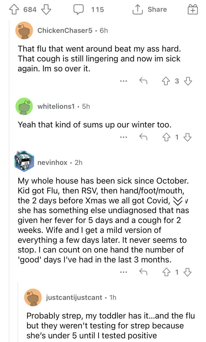 Im Sick Flu Tumblr
