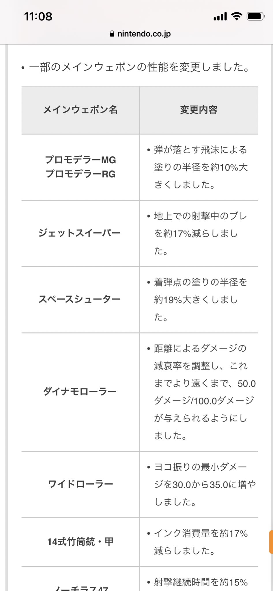 U’suke (@Usukegm10) / Twitter