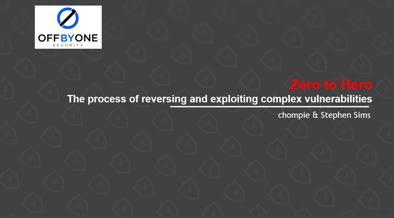 Stephen Sims on Twitter: "Join me on the Off By One Security stream this Friday with ...