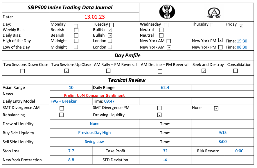 In engineering, i learned that what is not measured cannot be improved ...