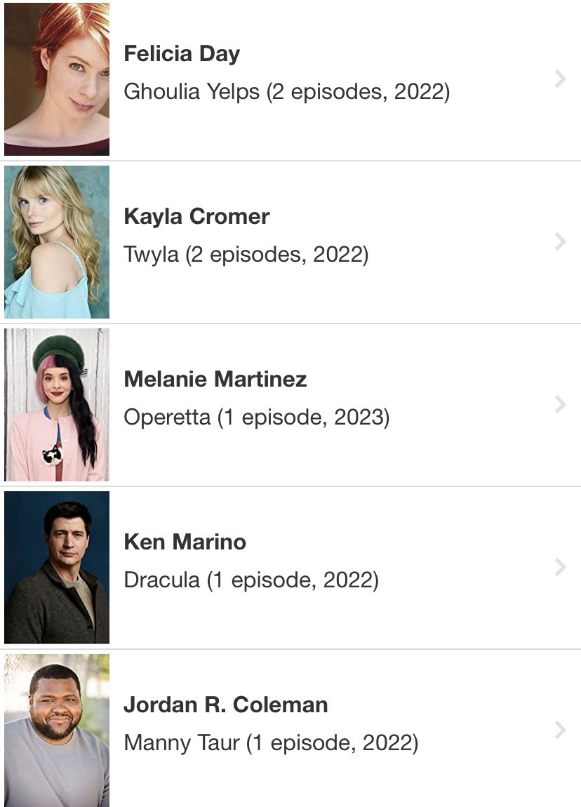 Who Plays Monster High Voices