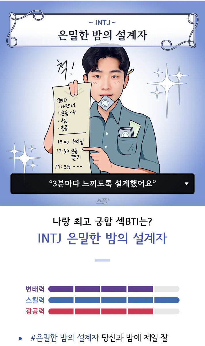 스플이 on Twitter: " ️‍🔥 섹비티아이 테스트 (섹BTI 테스트) ️‍🔥 나랑 밤에 제일 잘 맞는 MBTI는? 😘 나도 테스트 해보기 👉 https://simte ...