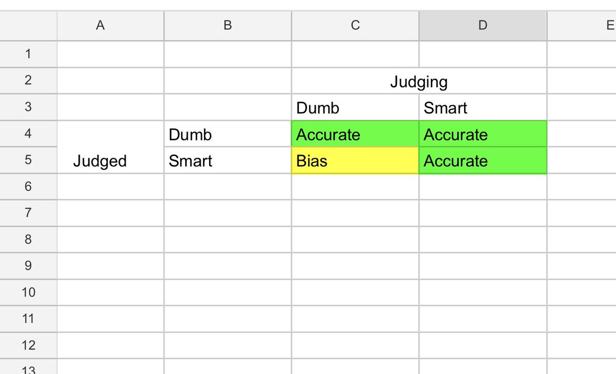 “That’s not why I think you’re dumb” - Thread from Conan, Esq @conan ...