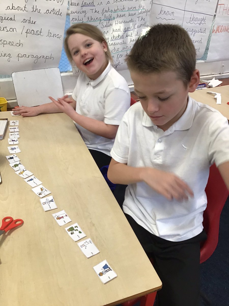 Ofsted Reports – Tang Hall Primary School