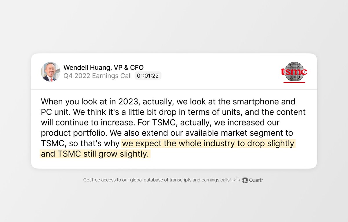 Here are four curated key quotes from the $TSM Q4 2022 earnings call 🧵 ...
