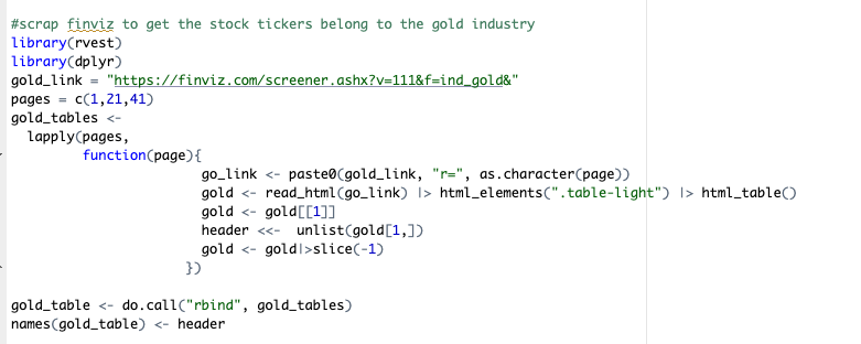 datahabits | R | Python | Shiny | Data on Twitter: "1. Scrape the tickers beloning to the gold ...