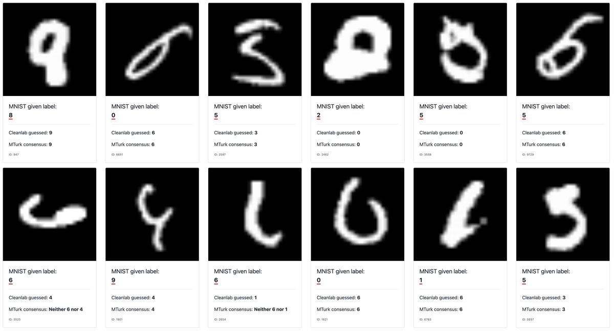most-people-don-t-know-this-mnist-is-the-most-popular-dataset-in