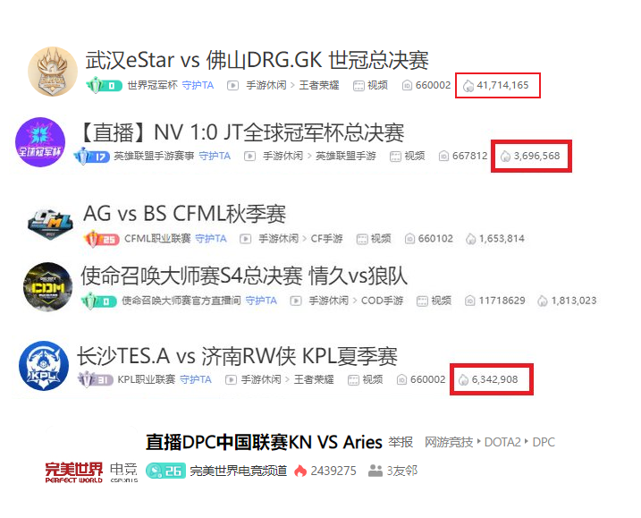 hesketh2 on Twitter: "@sapta_tian @CedGotWards @JoaquinPineappl @HonorofKings @KplGlobal LPL ...