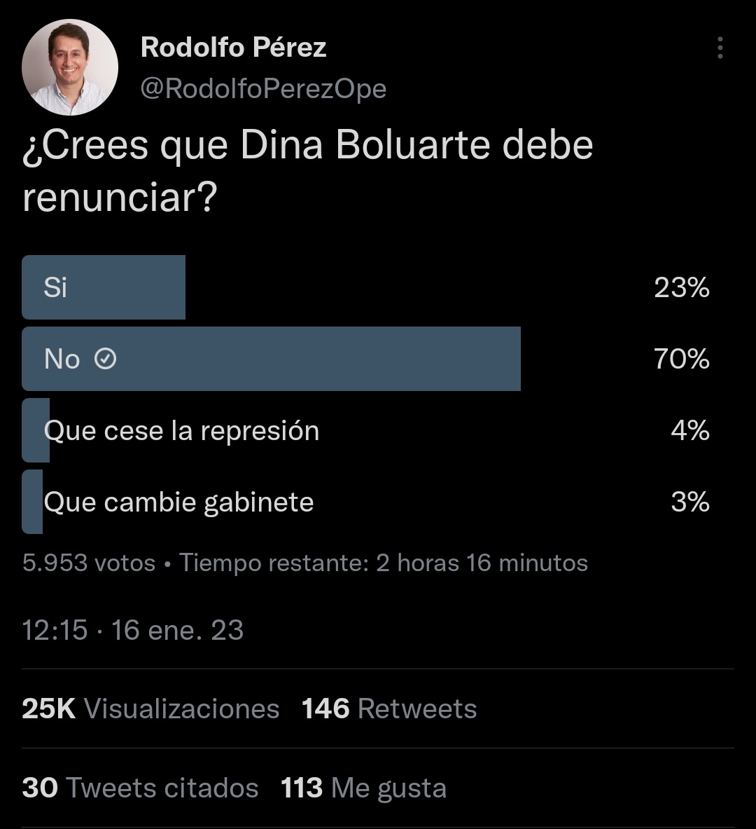 Gabriel Deledda π³οΈβπ On Twitter Le PasΓ³ Lo Mismo Que A Gilvonio