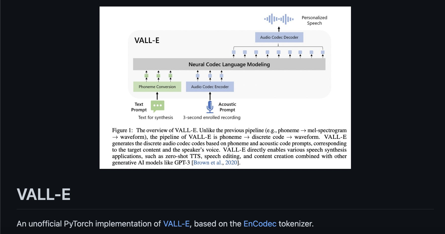 AK on Twitter: "An unofficial PyTorch implementation of the audio LM VALL-E github: https://t.co ...