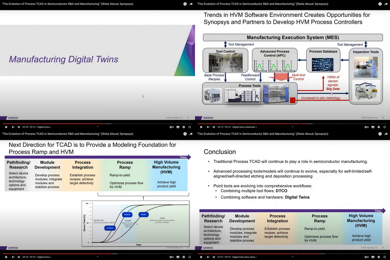 OGAWA, Tadashi on Twitter: "=> (🇹🇼 🇱🇹 Lithuanian Foreign Minister: Cooperation with Taiwan ...