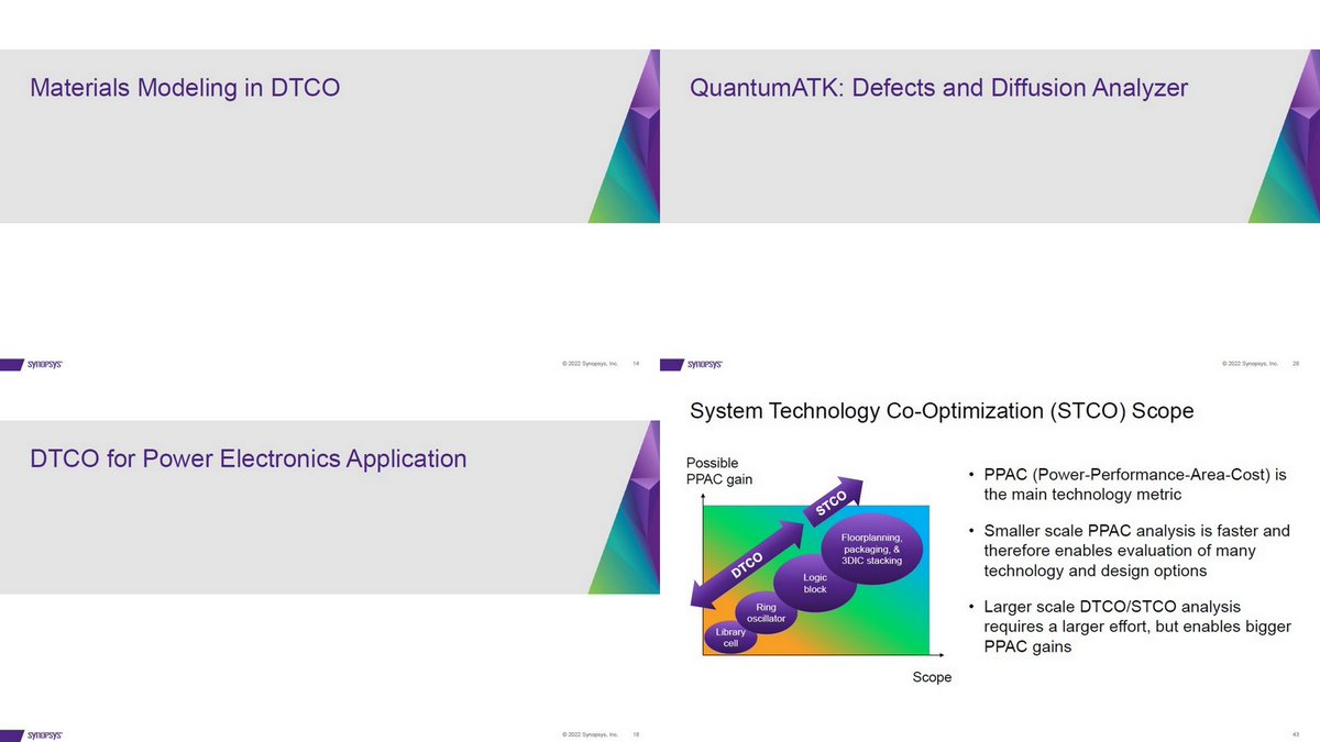 OGAWA, Tadashi on Twitter: "=> "Materials Modeling in Design/System Technology Co-Optimization ...