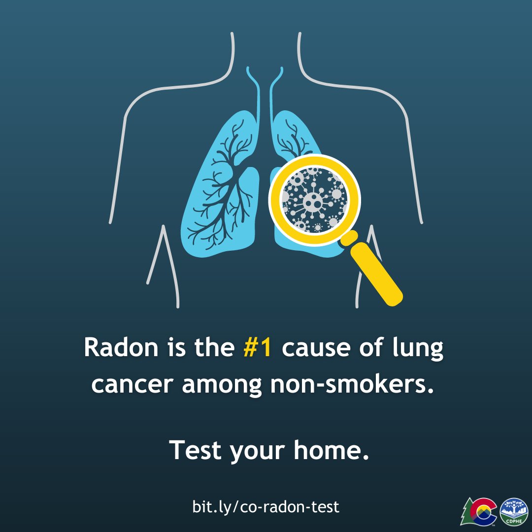 Radon Lung Cancer
