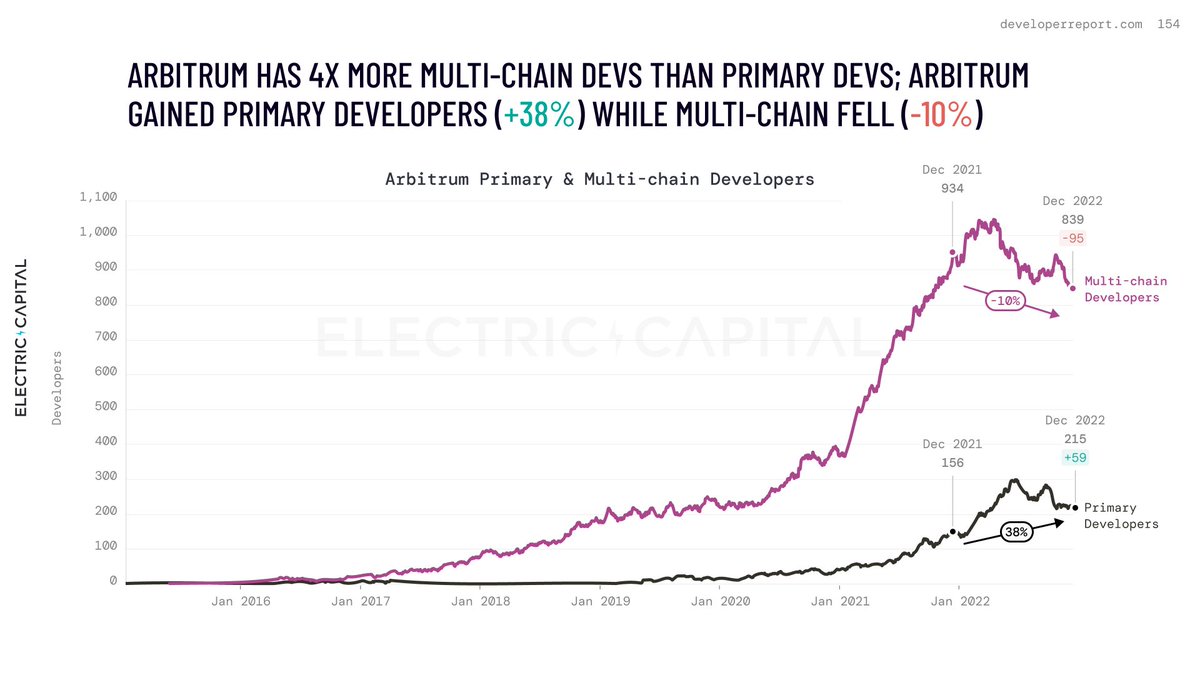 Thread by @MariaShen on Thread Reader App – Thread Reader App