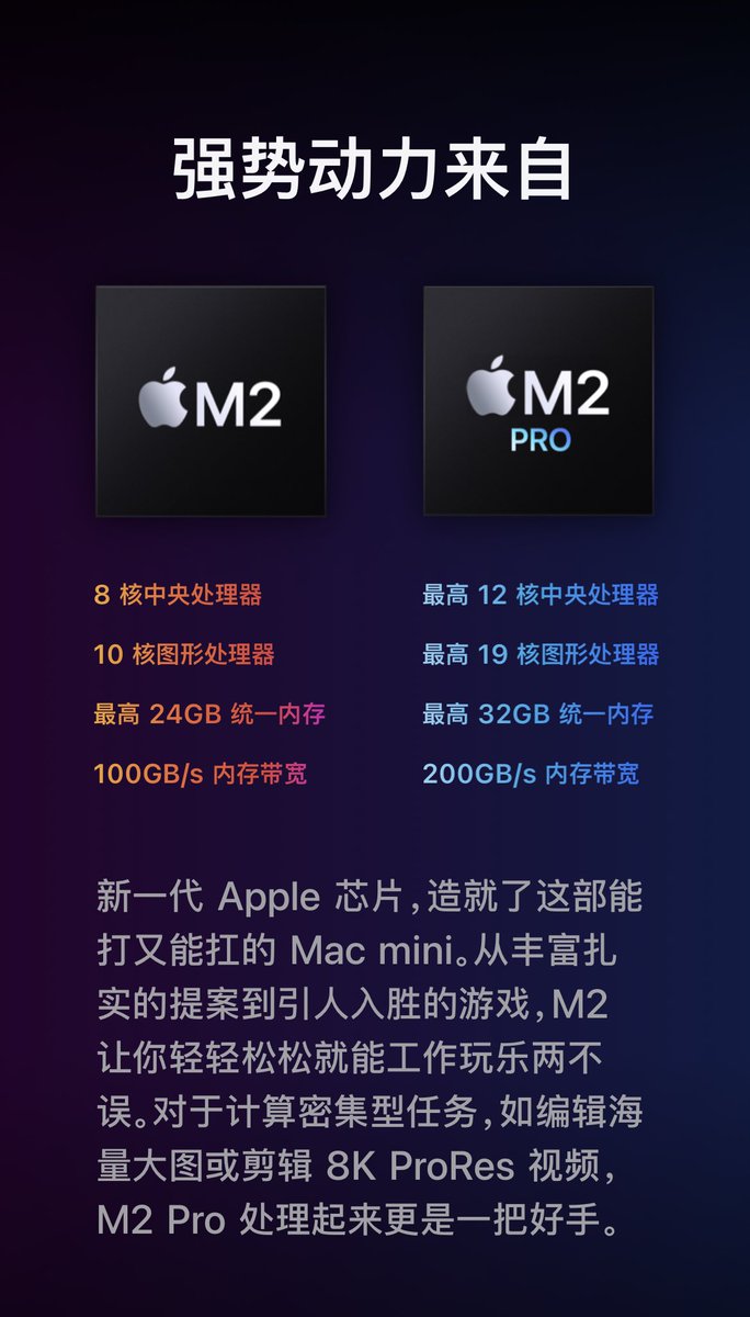 苹果悄悄地发布了 m2、m2 Pro 芯片的新款 Mac Mini RMB 4499 起，1 月 19 日接受订购 中国区官网上新 Mac Mini 页面的文案挺有意思，说法和语气似乎是在台湾 ...