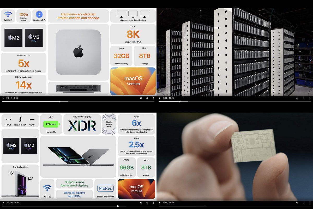 OGAWA, Tadashi on Twitter: "=> Apple, Jan 17, 2023 https://apple.com/newsroom/2023/01/apple ...
