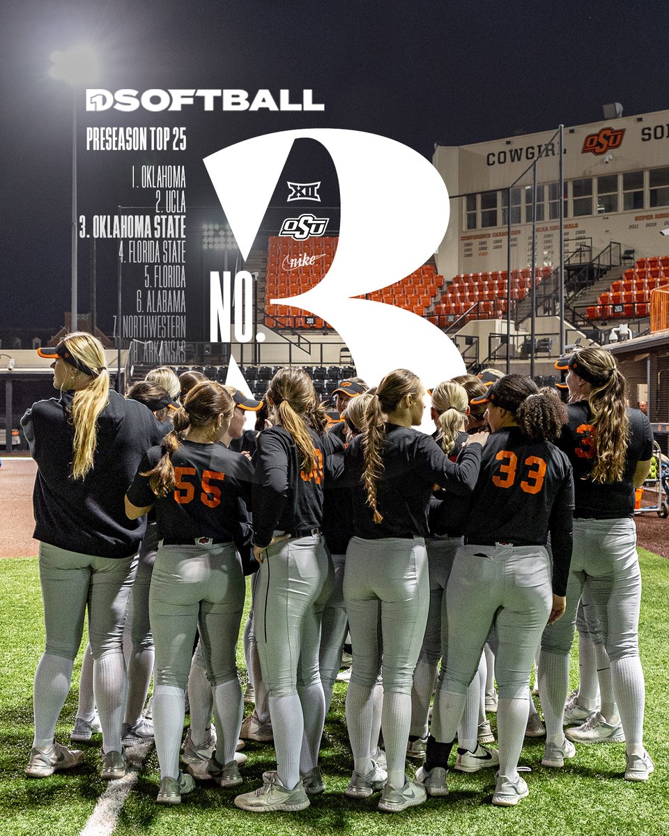 Okstate Softball Schedule 2024 - Image to u Okstate Softball Schedule 2024 - Image to u