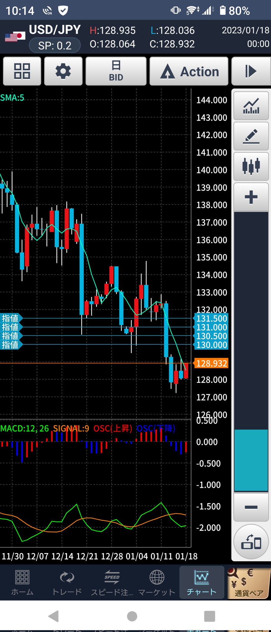 @hiyono_leverage/超重要 / Twitter