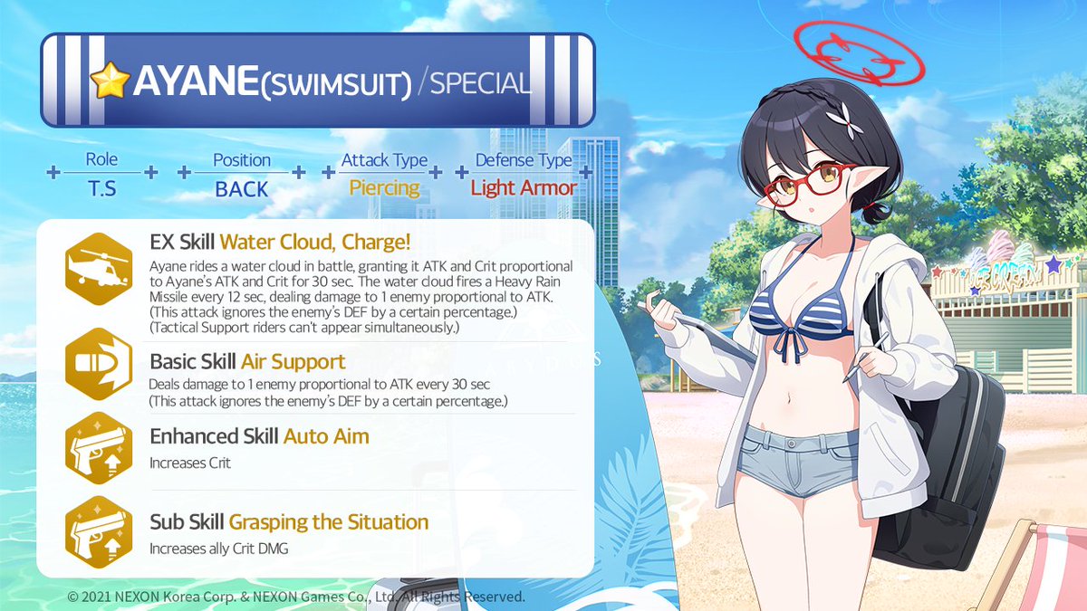 BlueArchive on Twitter: "Look at who can be recruited through the event, Abydos Resort ...