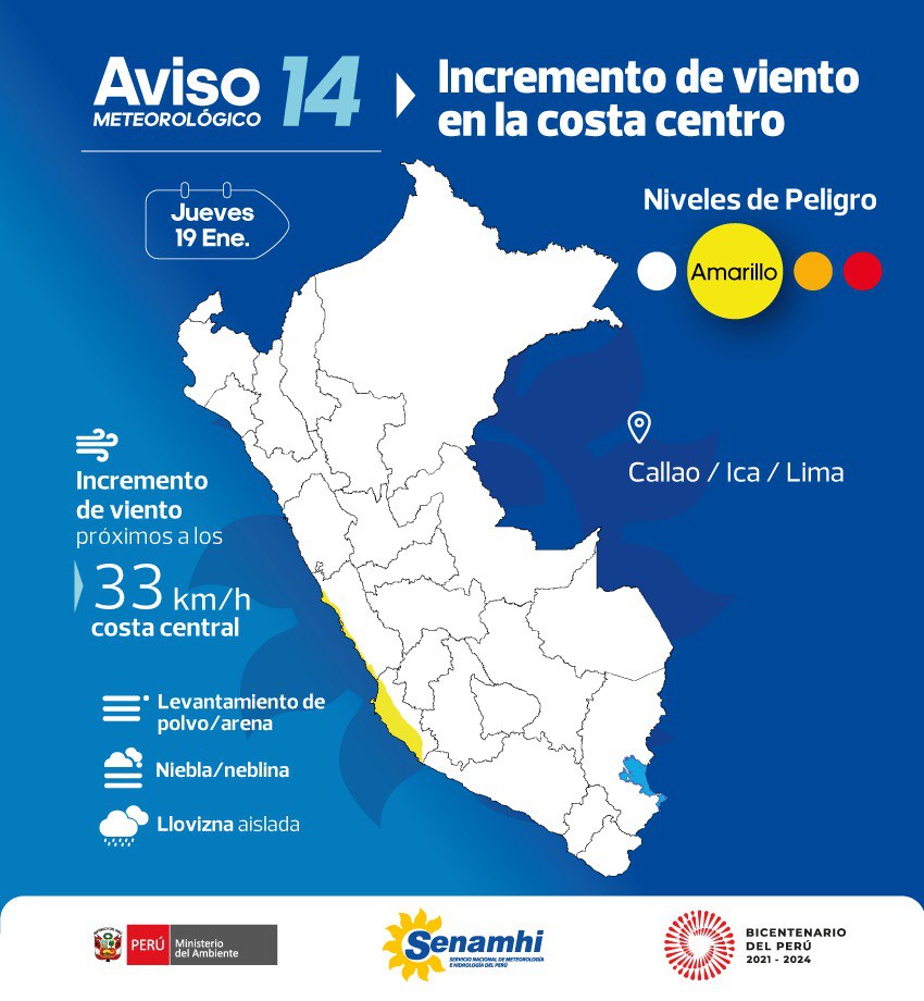 Senamhi On Twitter Aviso El 19 De Enero Se Registrará El Incremento