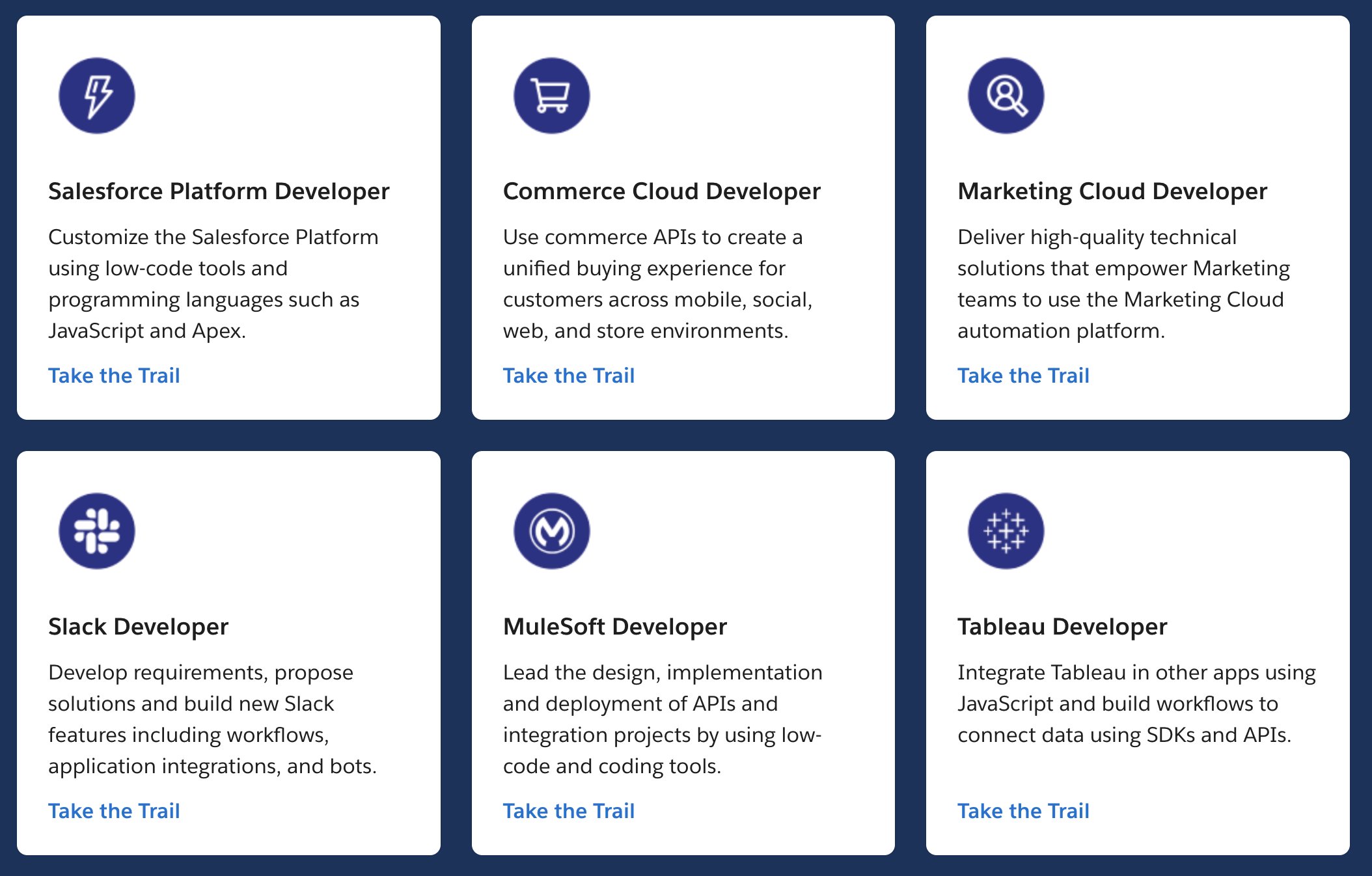 Salesforce Developers (@SalesforceDevs) / Twitter