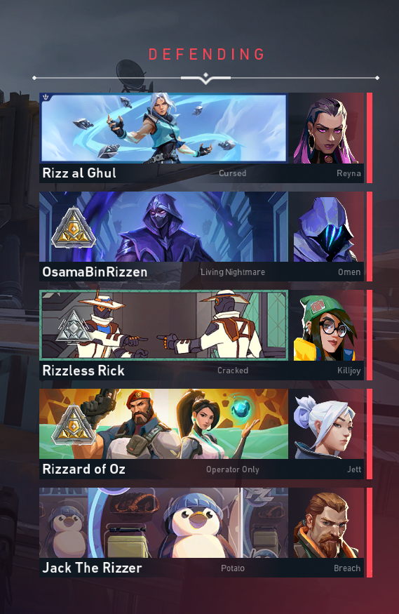 Best In-Game Names for Valorant Couples - serwer2311392.home.pl