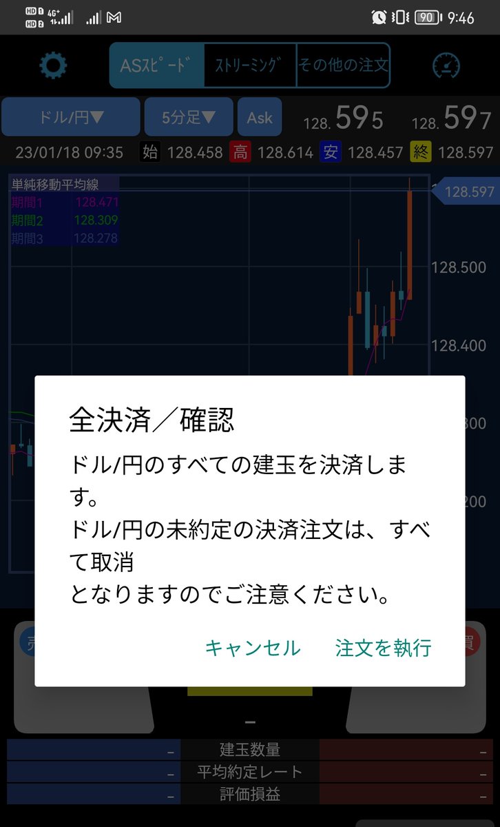 【速報】楽天FXでシステム障害！「システムエラーと表示」「楽天ポイント100万ずつくらい配っとけ！」 | まとめまとめ