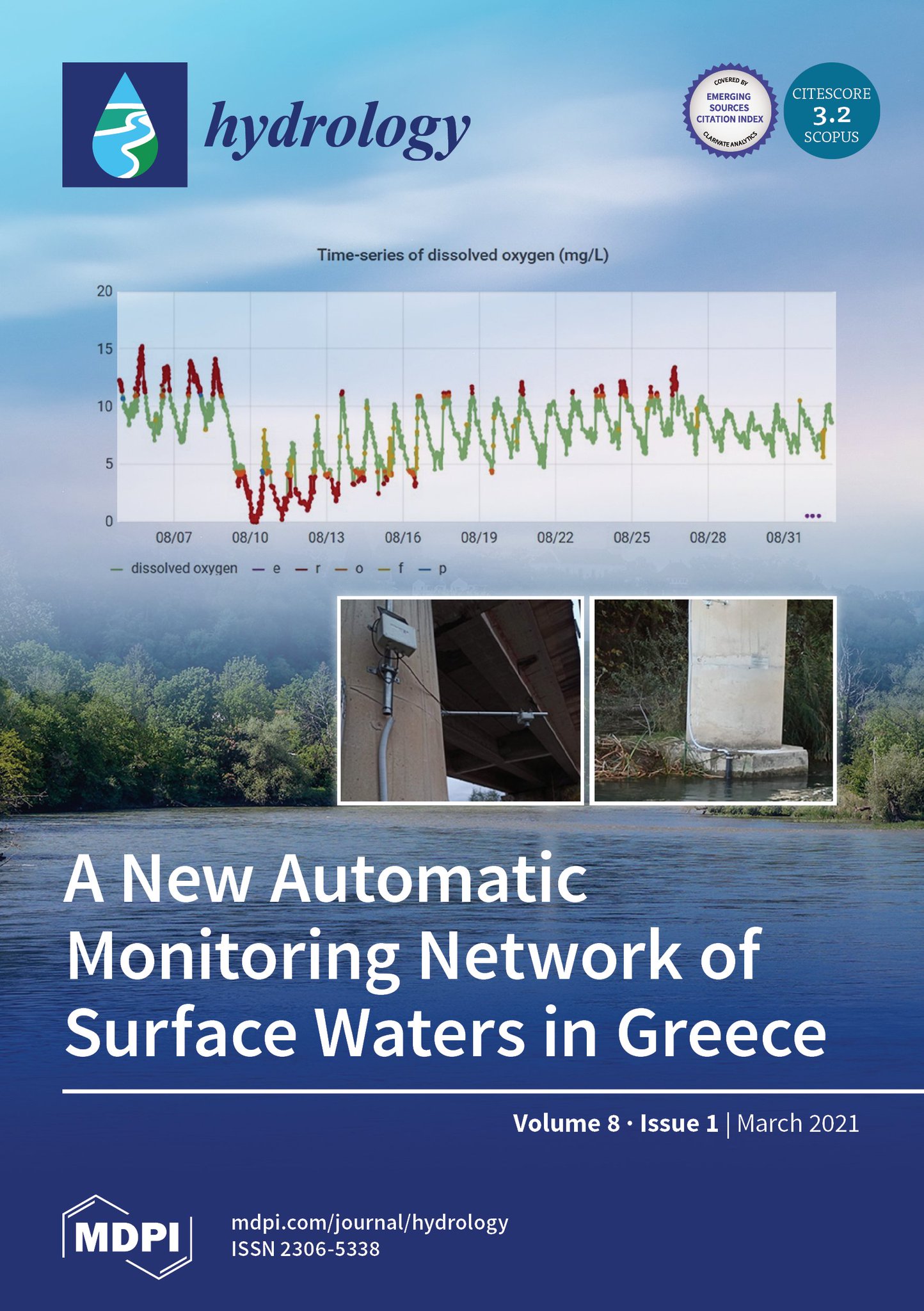 Hydrology MDPI on Twitter: "📢Please read the four issue covers' collection in #Hydrology ...