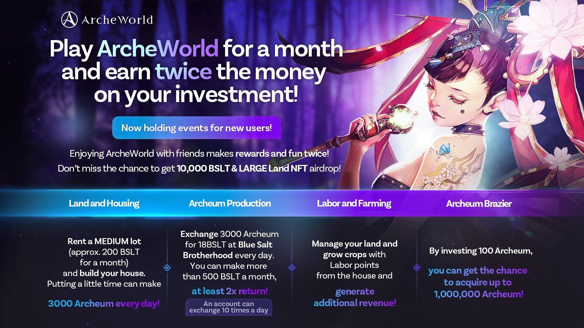 ArcheWorld (@ArcheWorld_NFT) / Twitter