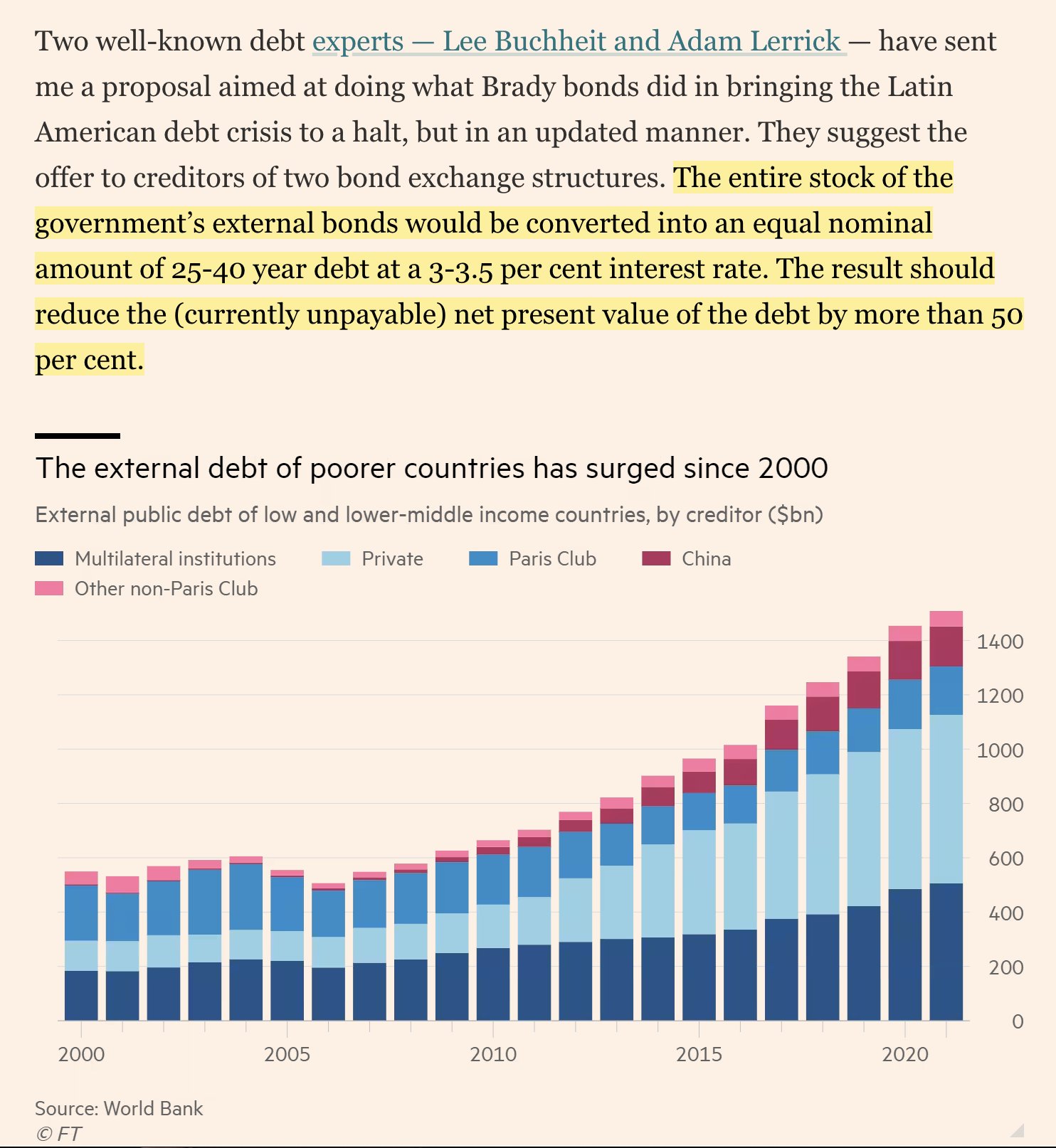 Policy Tensor on Twitter: "A serious debt restructuring proposal (1) — complete with derisking ...