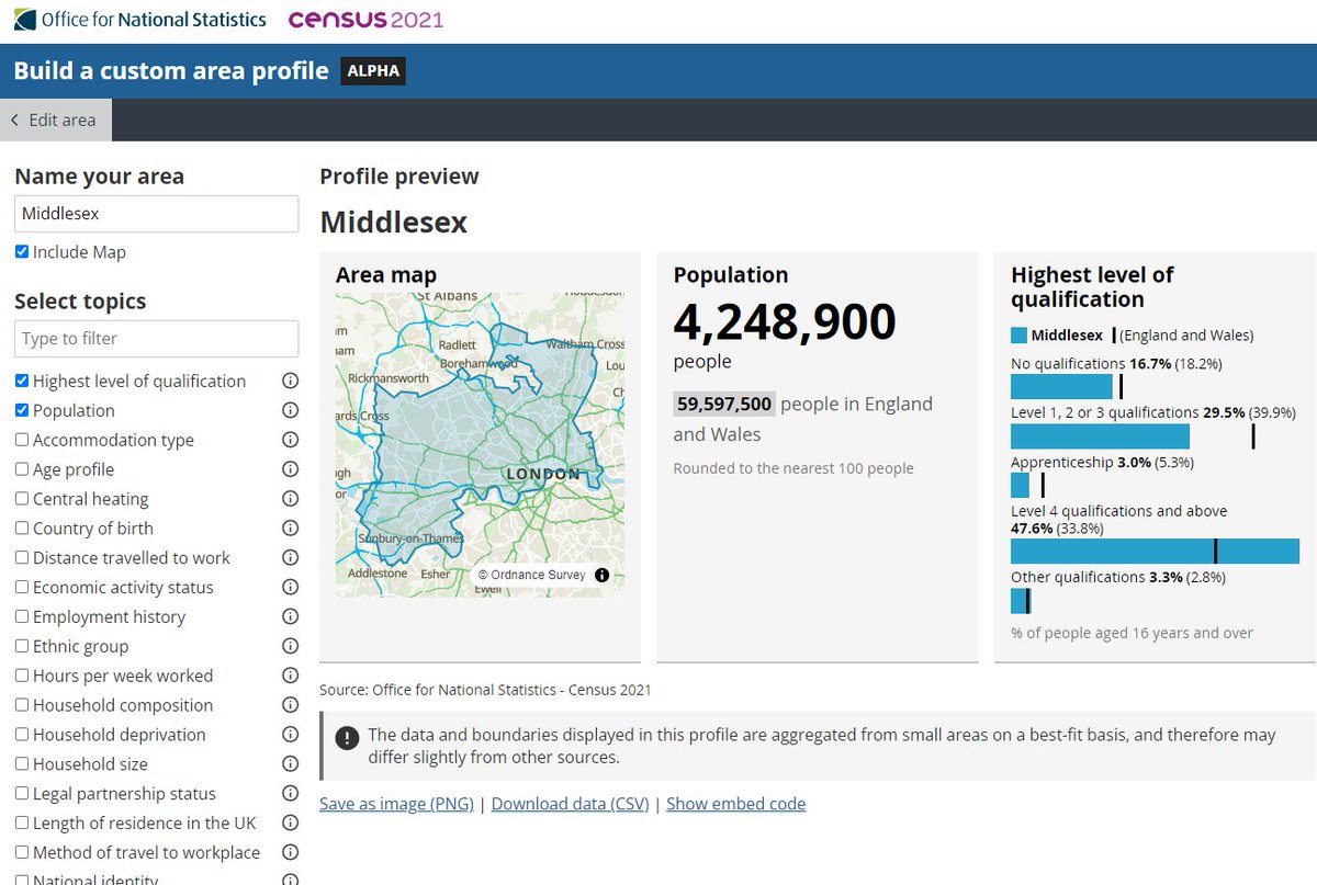 Thanks to the very nifty ONS 'Build a custom area profile' tool we can ...