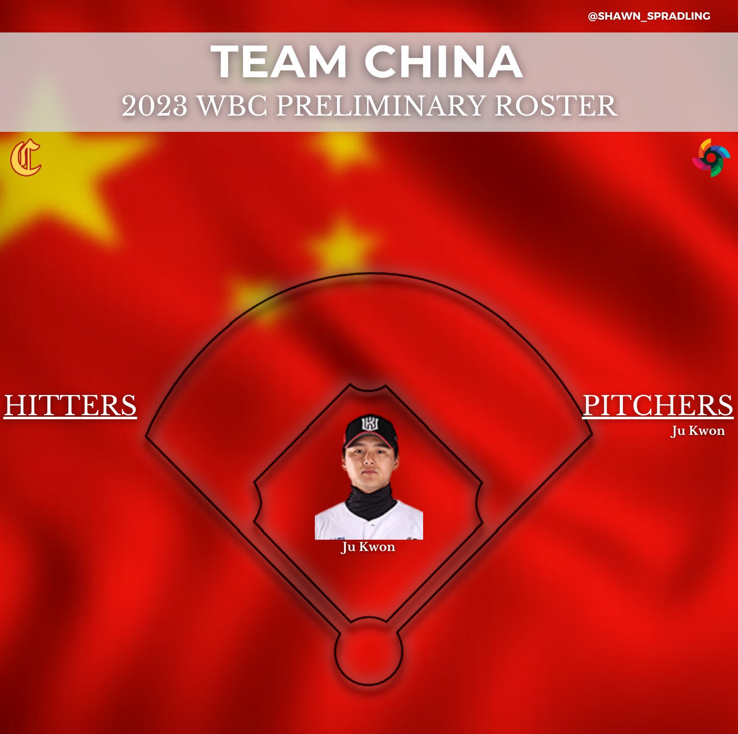 Shawn Spradling on Twitter: "China Preliminary WBC Roster 🇨🇳 https://t.co/oqYPbFbfiO" / Twitter