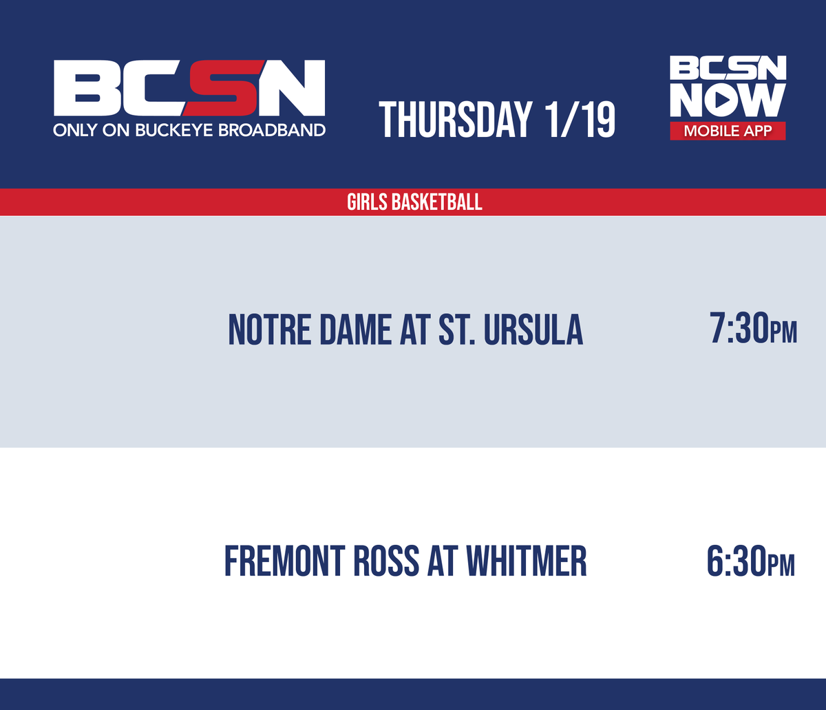 Start Spartans Starting over with Young Roster | BCSN